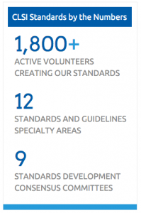CLSI Guideline for Clinical Laboratory Reagent Water - Total Water